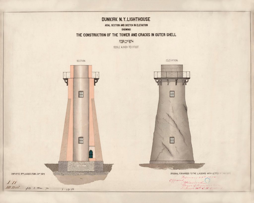 Dunkirk Light Lighthouse Elevation Drawing – New York Lighthouse ...