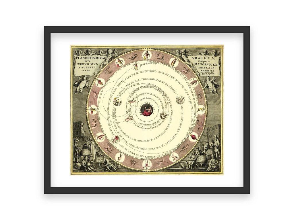 18th Century Planisphaerium Celestial Map – Vintage Solar System Chart ...