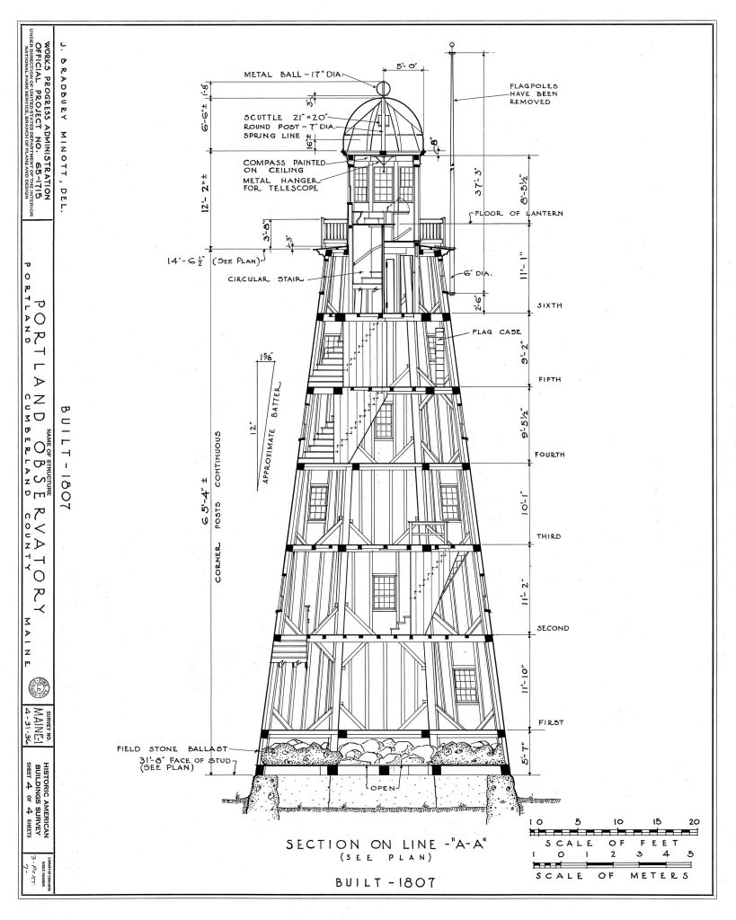 Portland Observatory Section Drawing Blueprint – Portland Maine ...